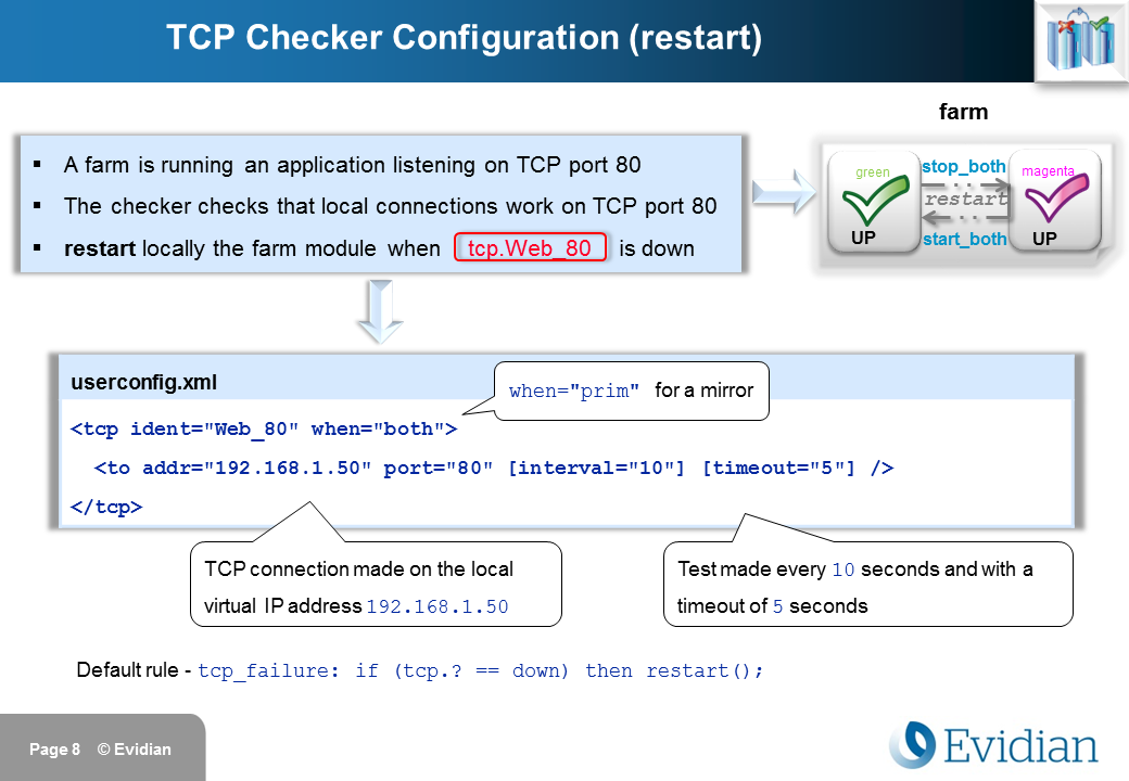 SafeKit Training - Checkers Configuration - Evidian
