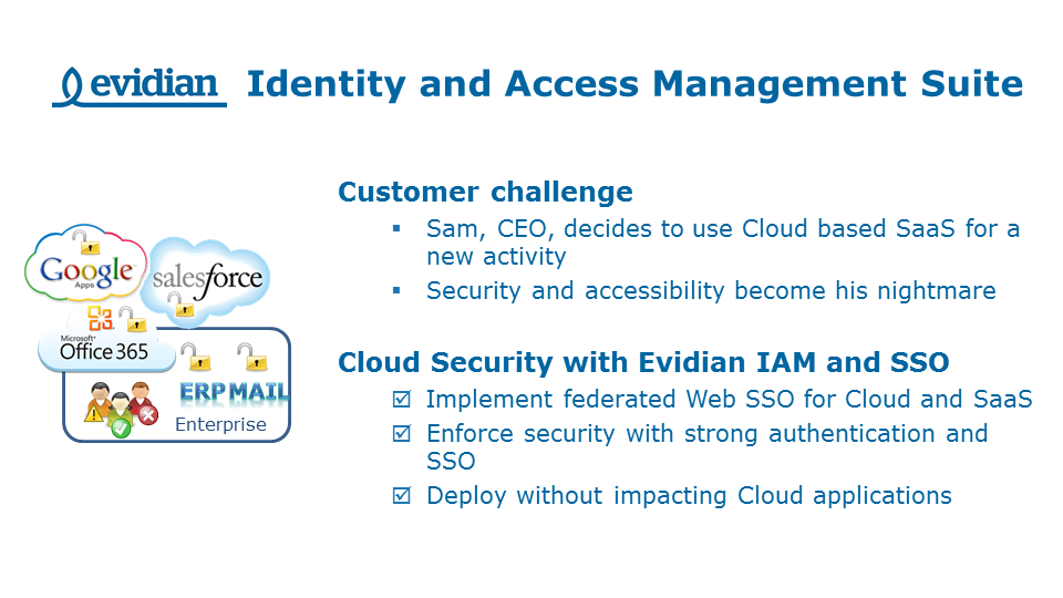 Evidian Identity And Access Management Suite Cloud Security With Iga And Sso Evidian