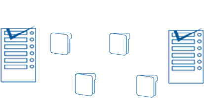 Active active cluster with real-time replication - Evidian